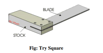 TIN SMITHY – Engineering Basics